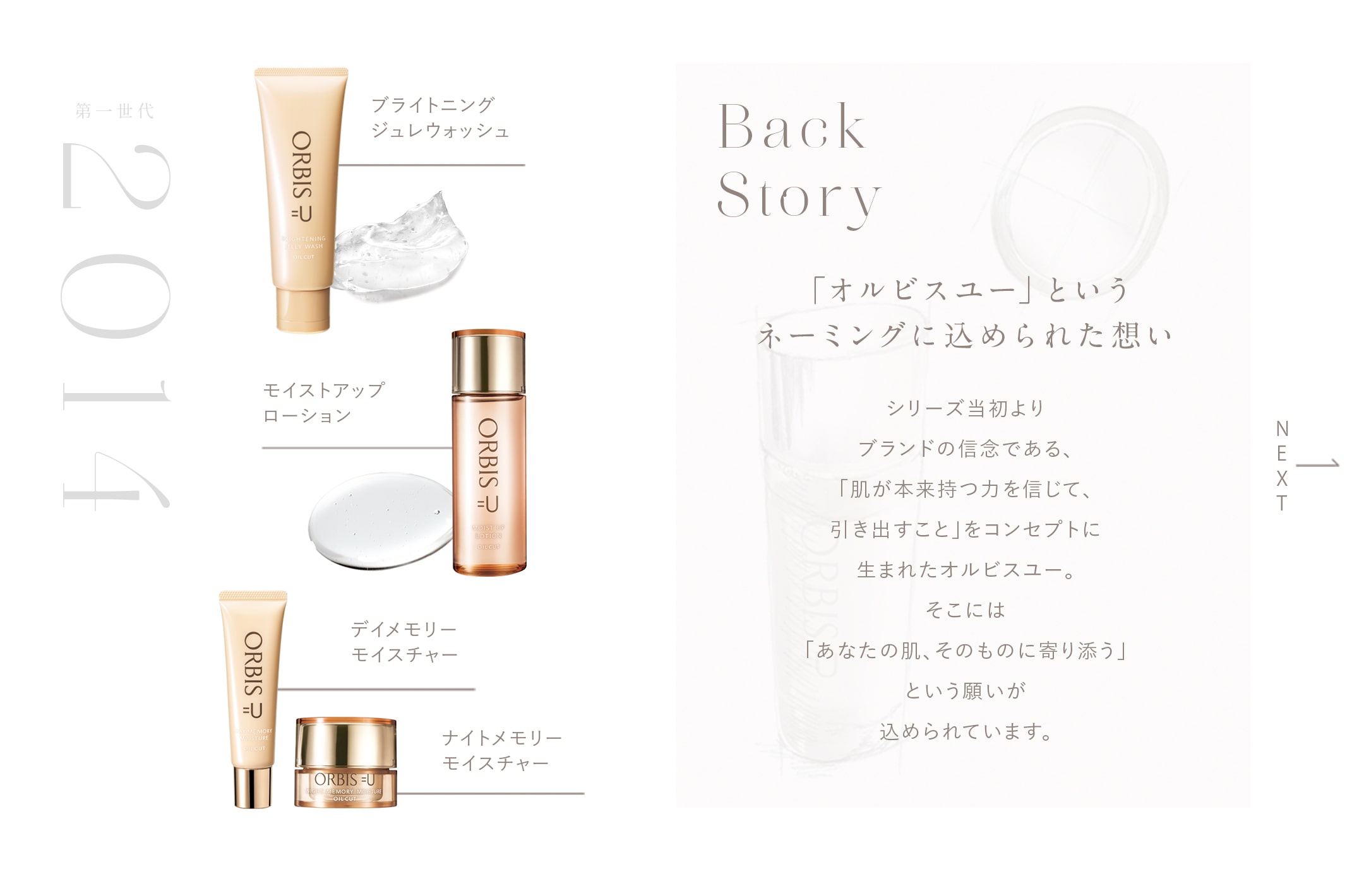 ORBIS U（オルビスユー）｜ここちを美しく