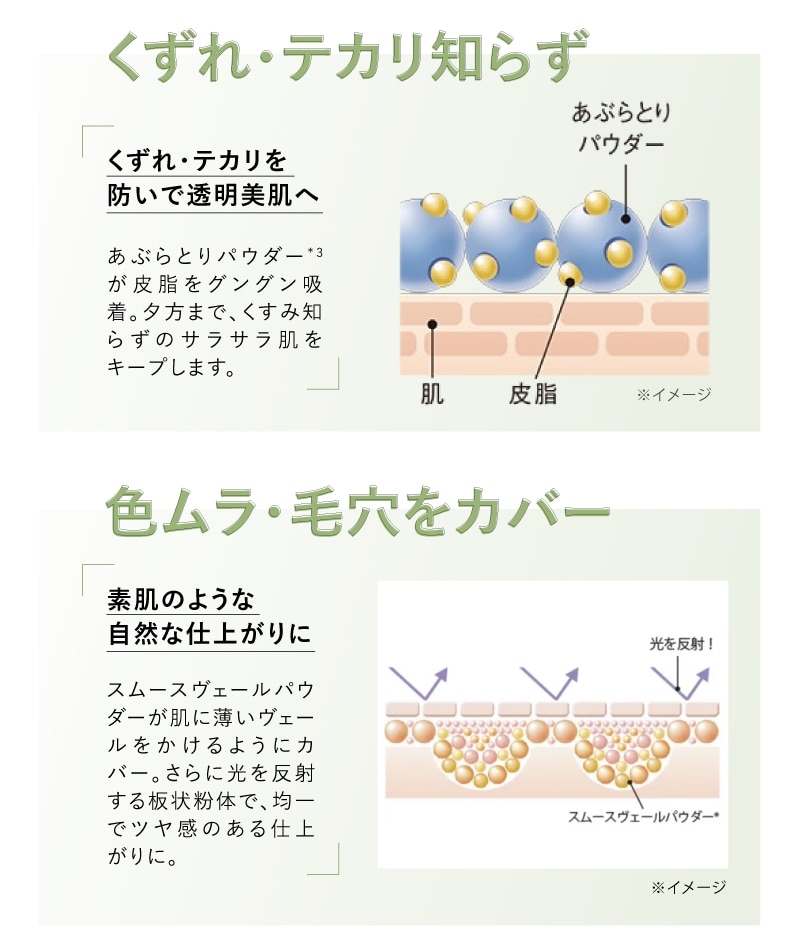 日焼け対策をしながらもっとキレイに！美容のプロが選ぶ「多機能UVケア＊1」って？｜マガジン（美容情報・読み物）｜化粧品・スキンケア・基礎化粧品の通販｜オルビス公式オンラインショップ